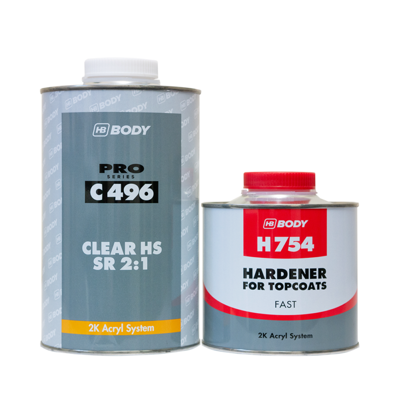 2K Acrylic Clear Lacquers - Jawel Paints