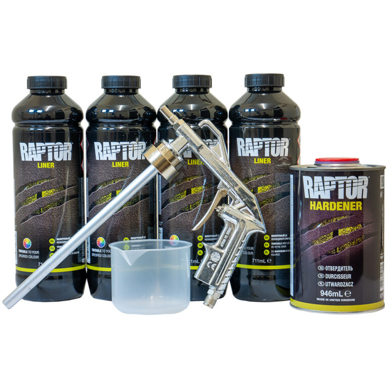 Downloadable Ral Chart - PDF File - Jawel Paints