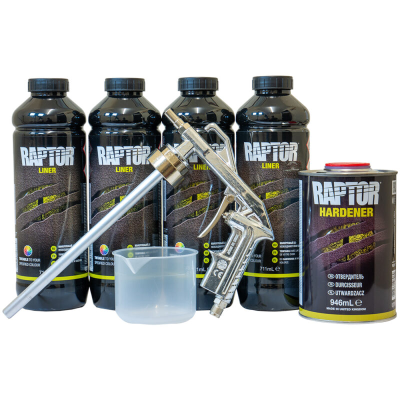 Downloadable Ral Chart - PDF File - Jawel Paints