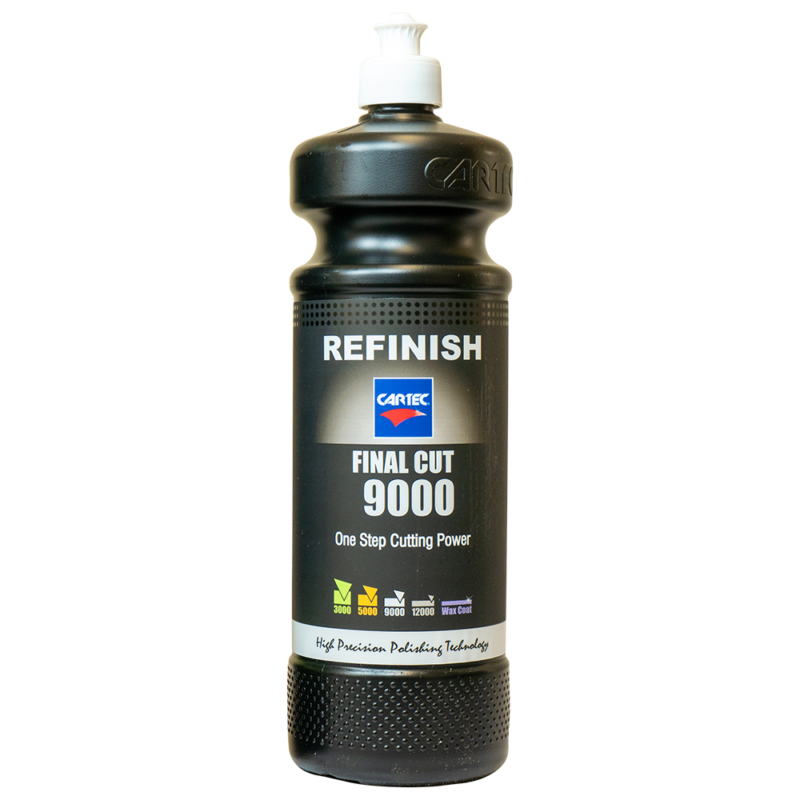 Polishing | Compounds - Jawel Paints