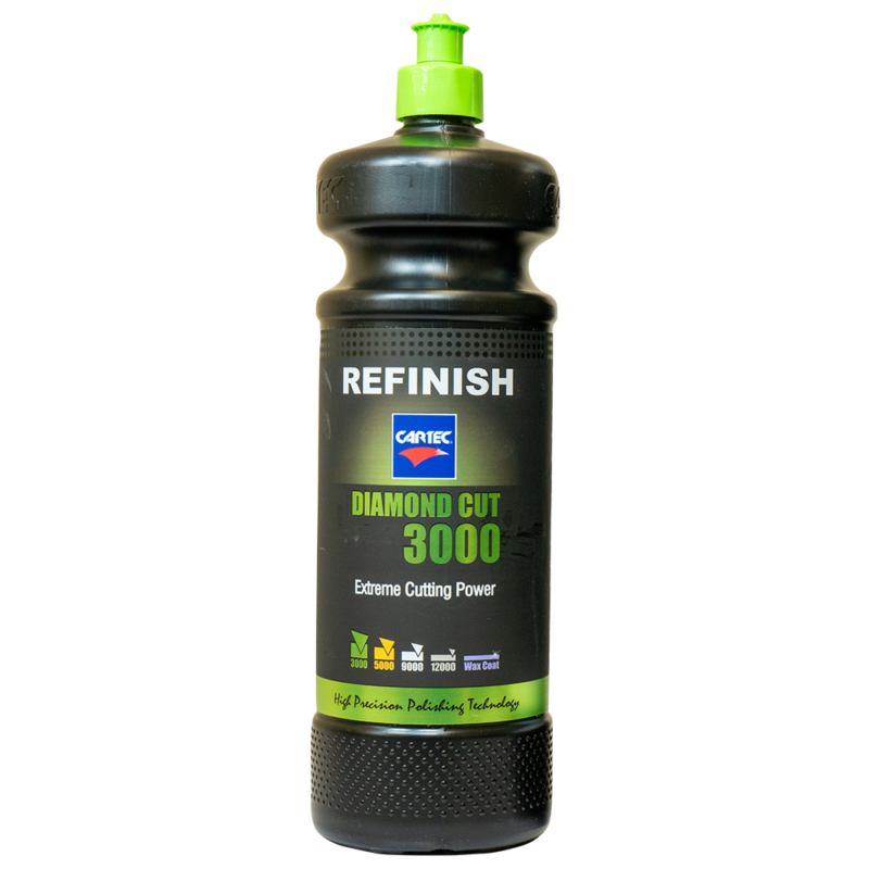 Cartec - Jawel Paints